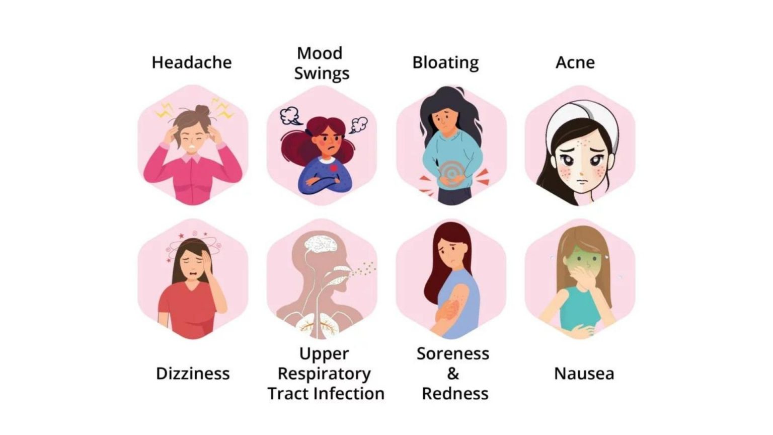 What is Ovarian Stimulation? - Aastha Fertility Center