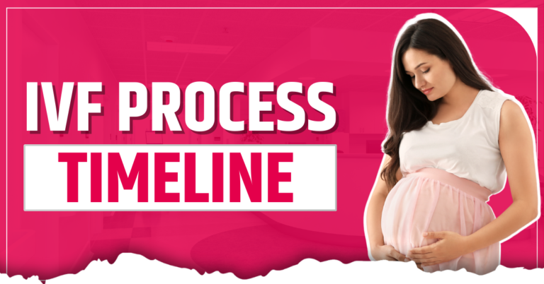 IVF Process Timeline - Aastha Fertility Center